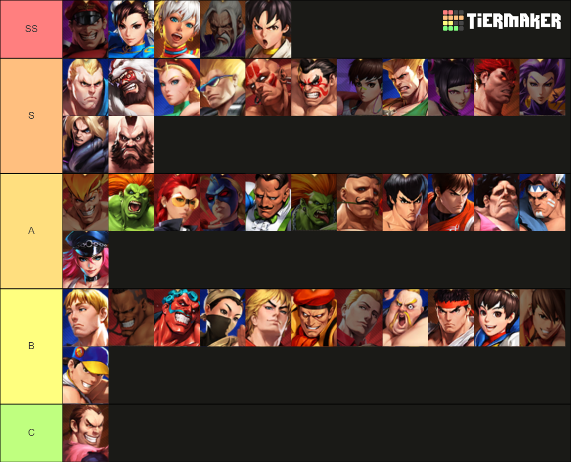 Street Fighter Duel Tier List (Community Rankings) - TierMaker