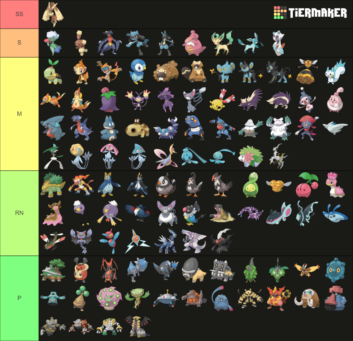 All Gen 4 Pokemon Tier List (Community Rankings) - TierMaker