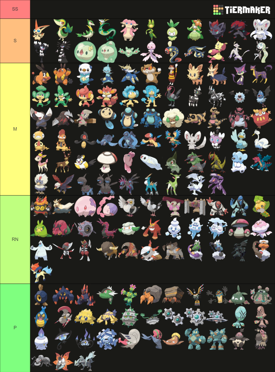 Gen 5 Pokémon Tier List (Community Rankings) - TierMaker
