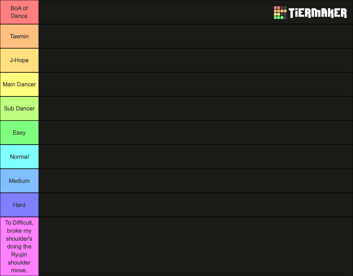Kpop Dance Skill Levels Tier List (Community Rankings) - TierMaker