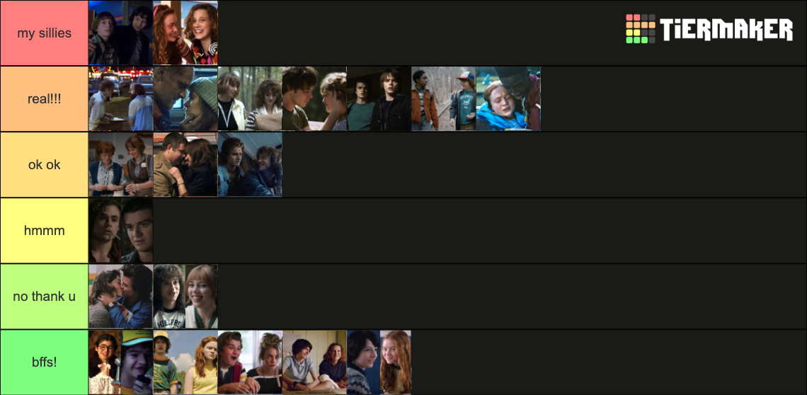 Stranger Things Ships 👁👁💅 Tier List (Community Rankings) - TierMaker