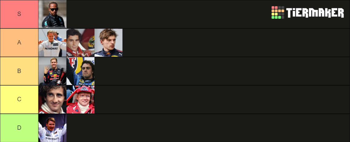 Best F1 Drivers of All Time Tier List (Community Rankings) - TierMaker