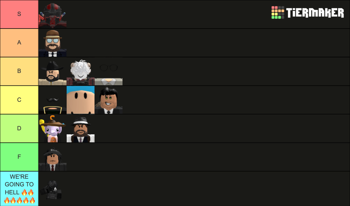 SCPF/Related Genre Owners Tier List (Community Rankings) - TierMaker