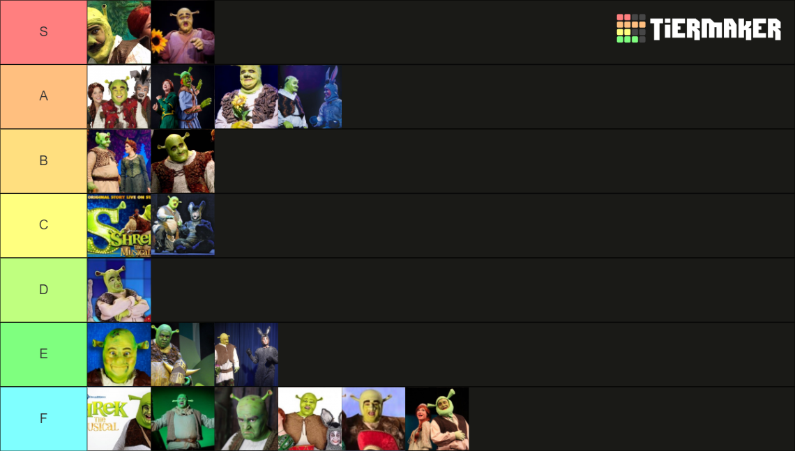 Shrek Makeup Tier List (Community Rankings) - TierMaker