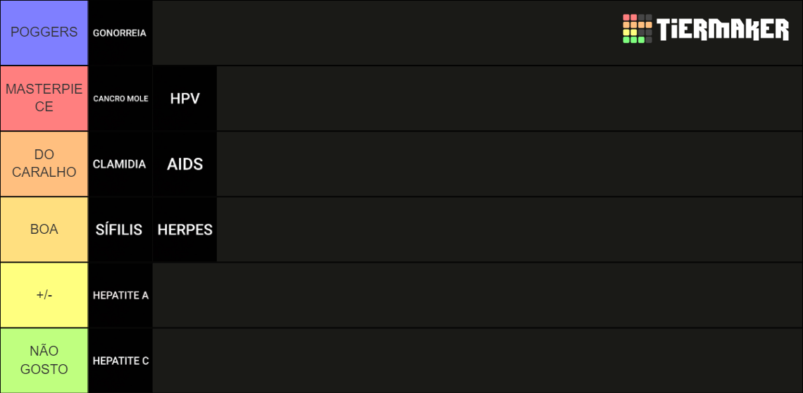 DST TIER Tier List (Community Rankings) - TierMaker