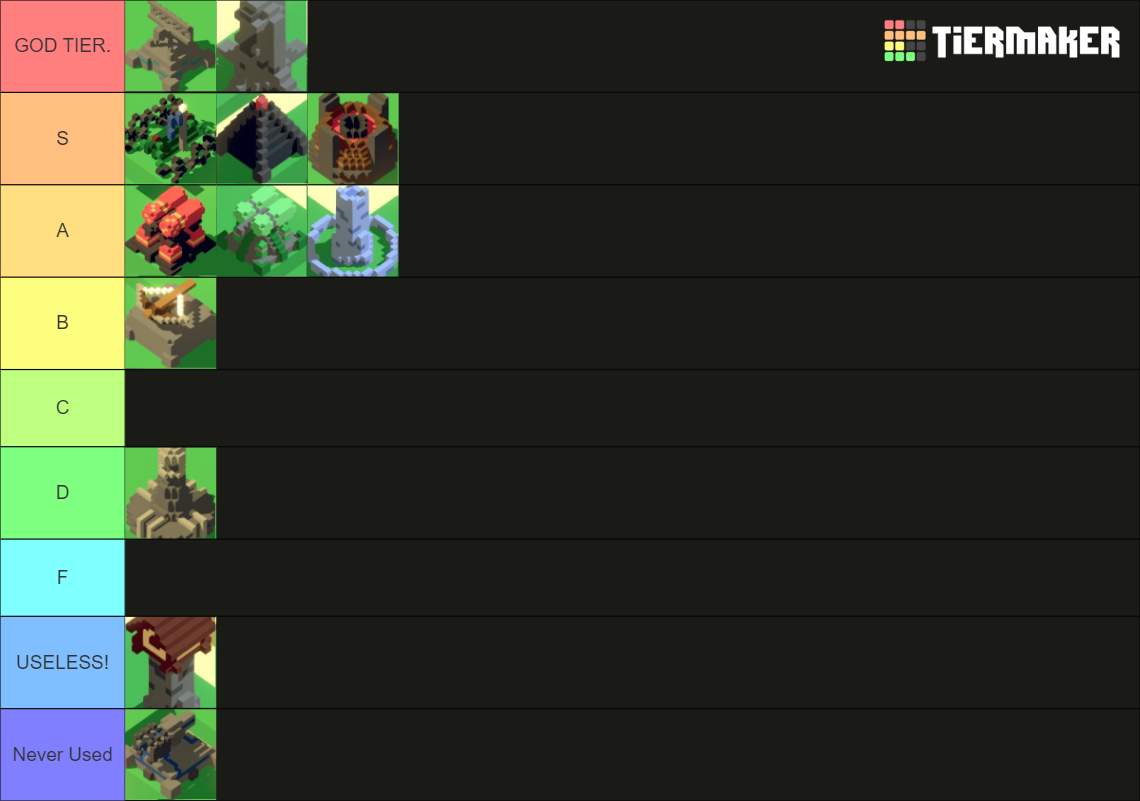 Rogue Towers', Towers. Tier List (Community Rankings) - TierMaker