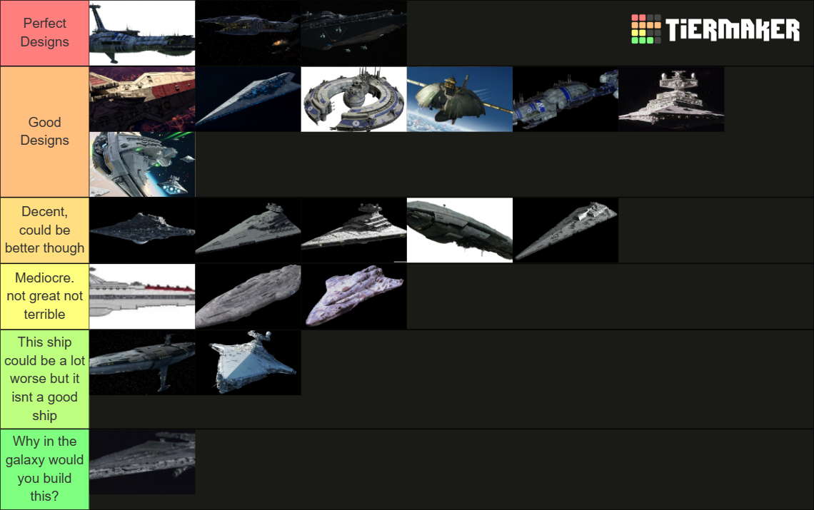 Star Wars capital ship tiers accurate placement Tier List (Community ...