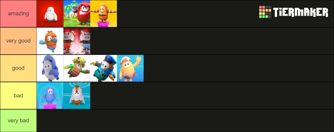 fall guys skin Tier List (Community Rankings) - TierMaker