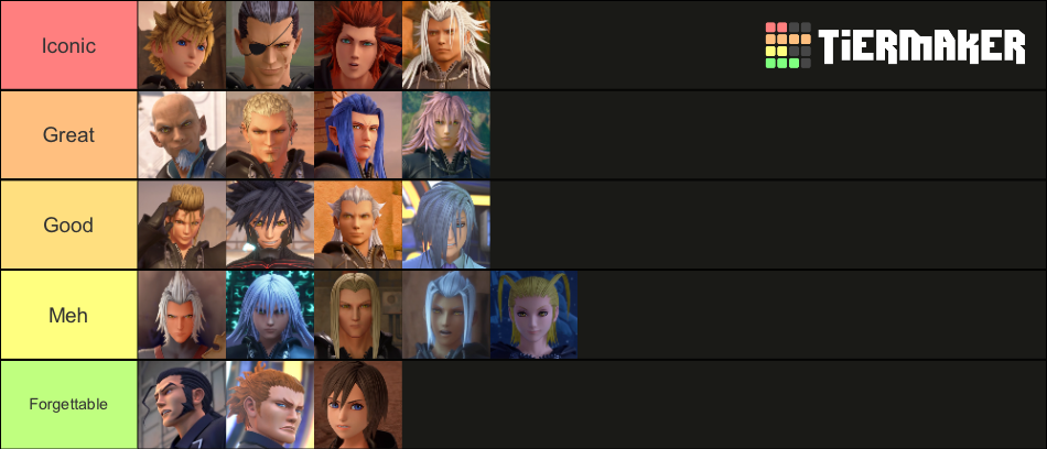 All Organization XIII Members Tier List (Community Rankings) - TierMaker
