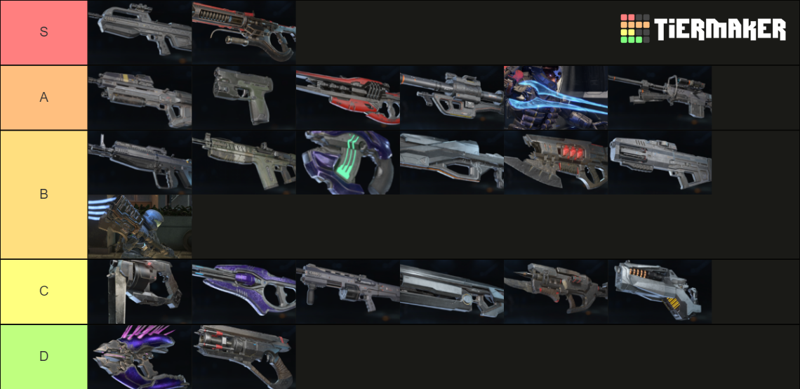 Halo Infinite Season 3 Weapons Ranked Tier List (Community Rankings ...