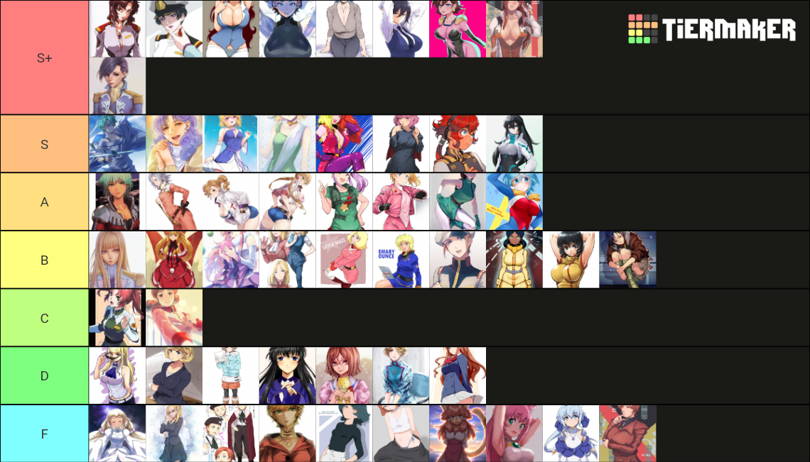 Gundam Waifu - 2023 Tier List (Community Rankings) - TierMaker