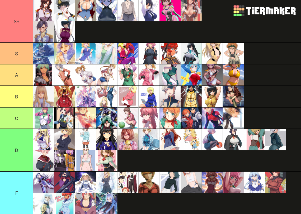 Gundam Waifu - 2023 Tier List (Community Rankings) - TierMaker
