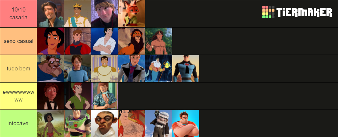 Hottest dudez from disney (animated) Tier List (Community Rankings ...