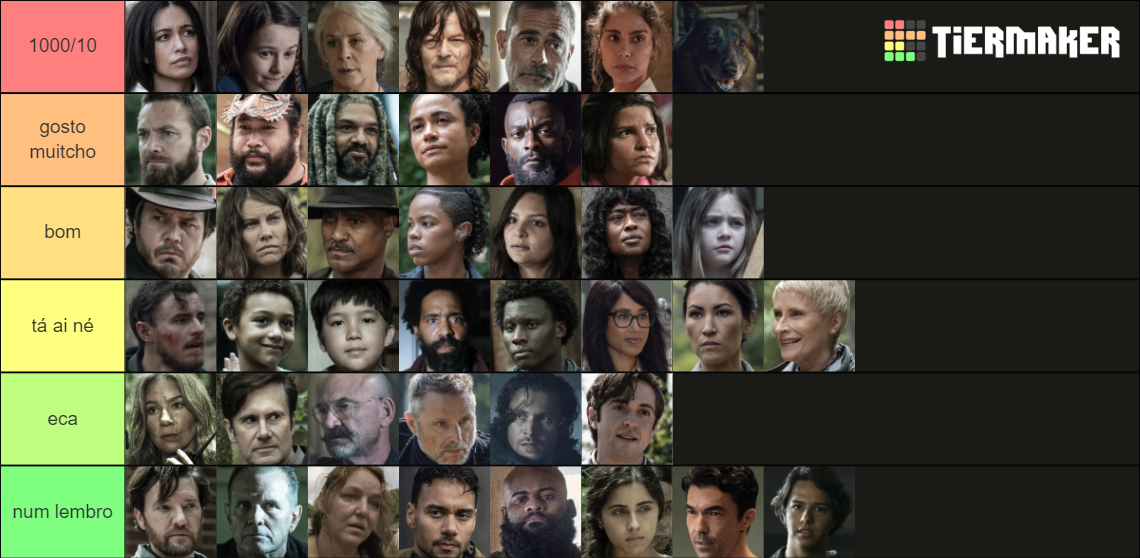 The Walking Dead season 11 characters Tier List (Community Rankings) - TierMaker