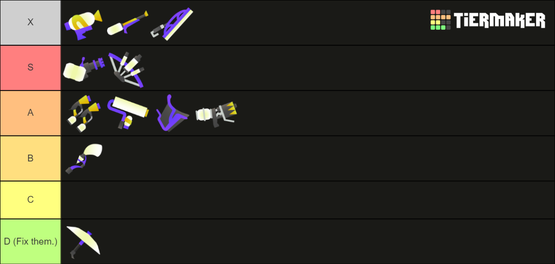 Splatoon 3 Weapon Classes Tier List (Community Rankings) - TierMaker