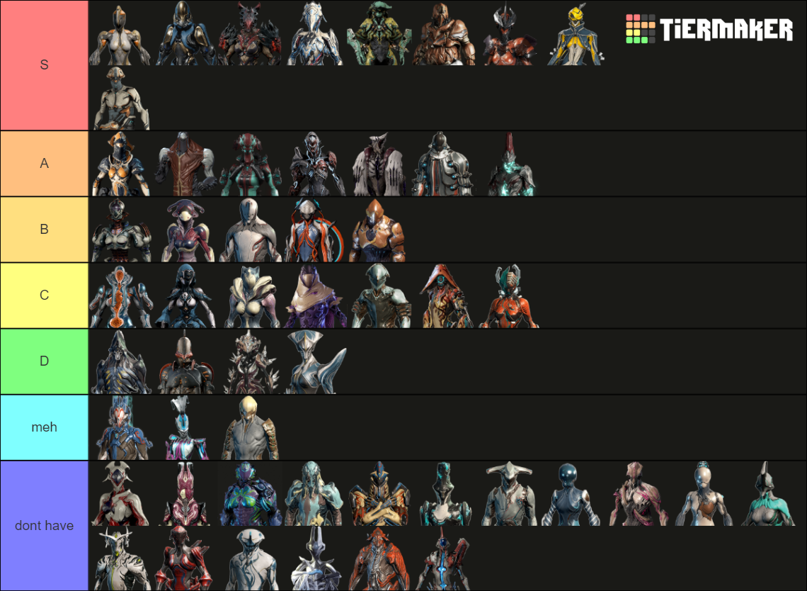 Warframe Tier-List (U32.3 Citrine) Tier List (Community Rankings ...