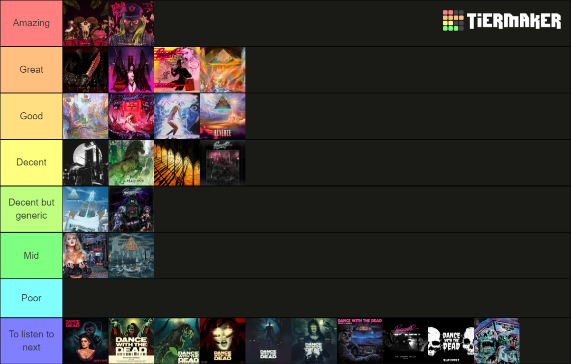 Synthwave Albums Tracker Tier List (Community Rankings) - TierMaker