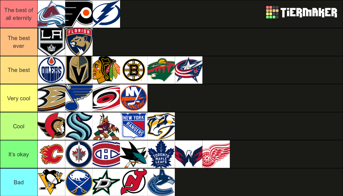 Every NHL Hockey Team 2022-2023 Season Tier List (Community Rankings ...