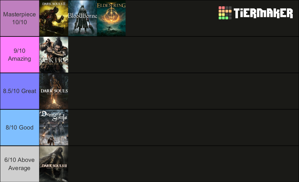 Fromsoftware Games Tier List (Community Rankings) - TierMaker