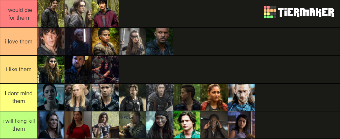 the 100 characters Tier List (Community Rankings) - TierMaker
