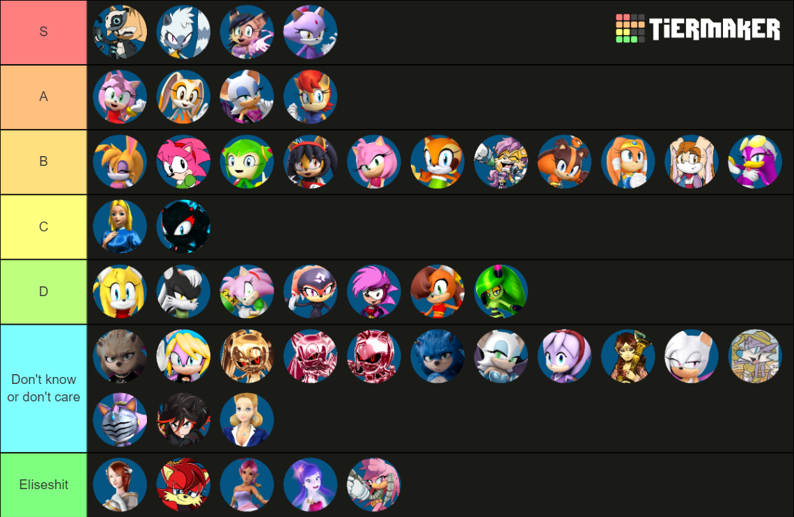 Sonic Girls Tierlist Tier List (Community Rankings) - TierMaker