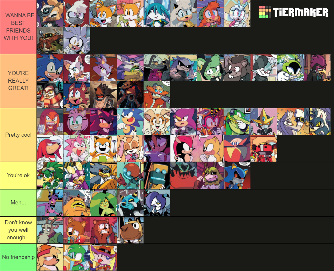 Sonic The Hedgehog Characters Tier List (Community Rankings) - TierMaker