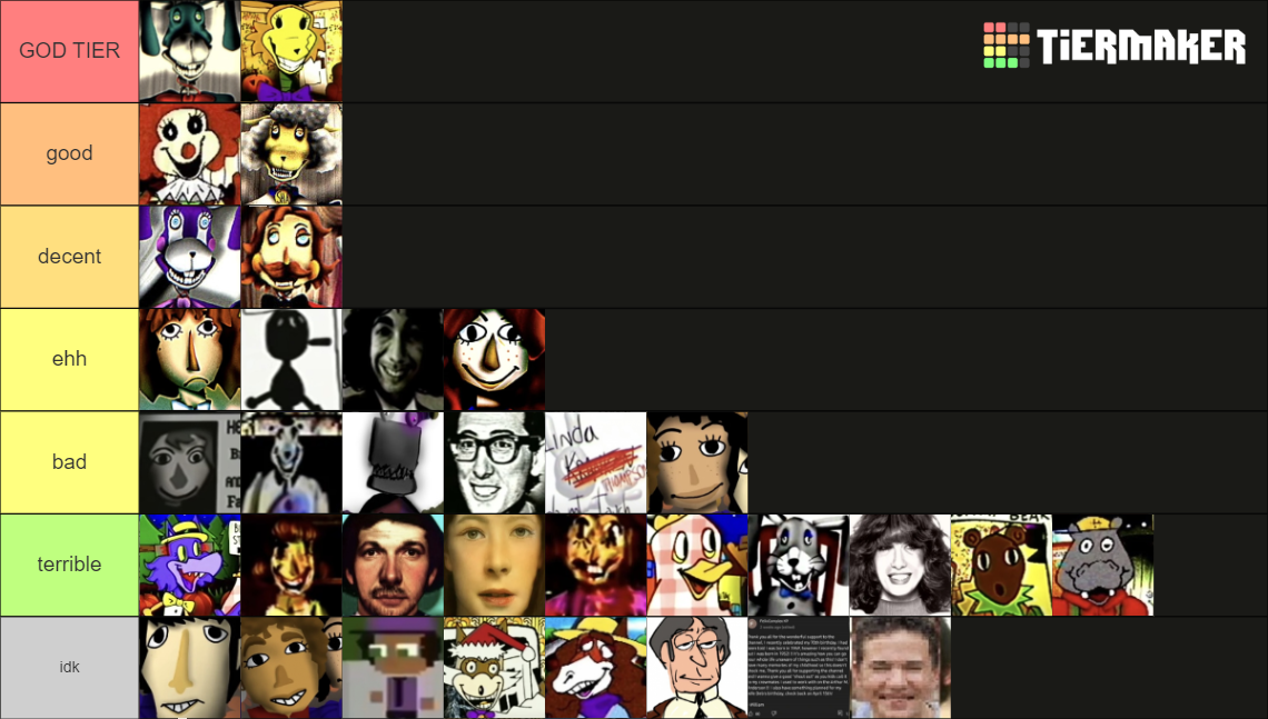 the walten files character Tier List (Community Rankings) - TierMaker
