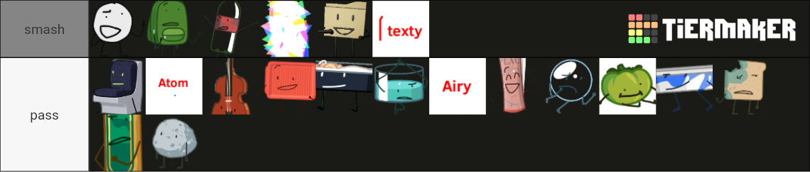 One Object Show (HFJONE) Character Tier List (Community Rankings ...