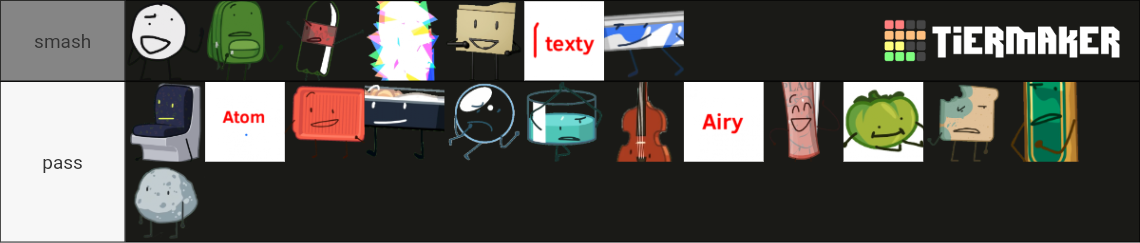 One Object Show (HFJONE) Character Tier List (Community Rankings ...