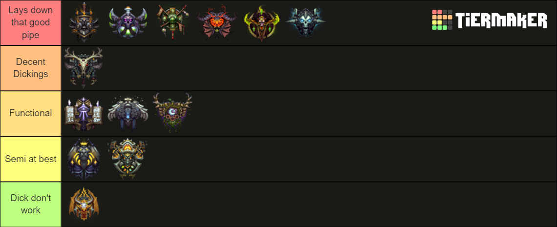 Ranking Classes based on if their D works and how well Tier List ...