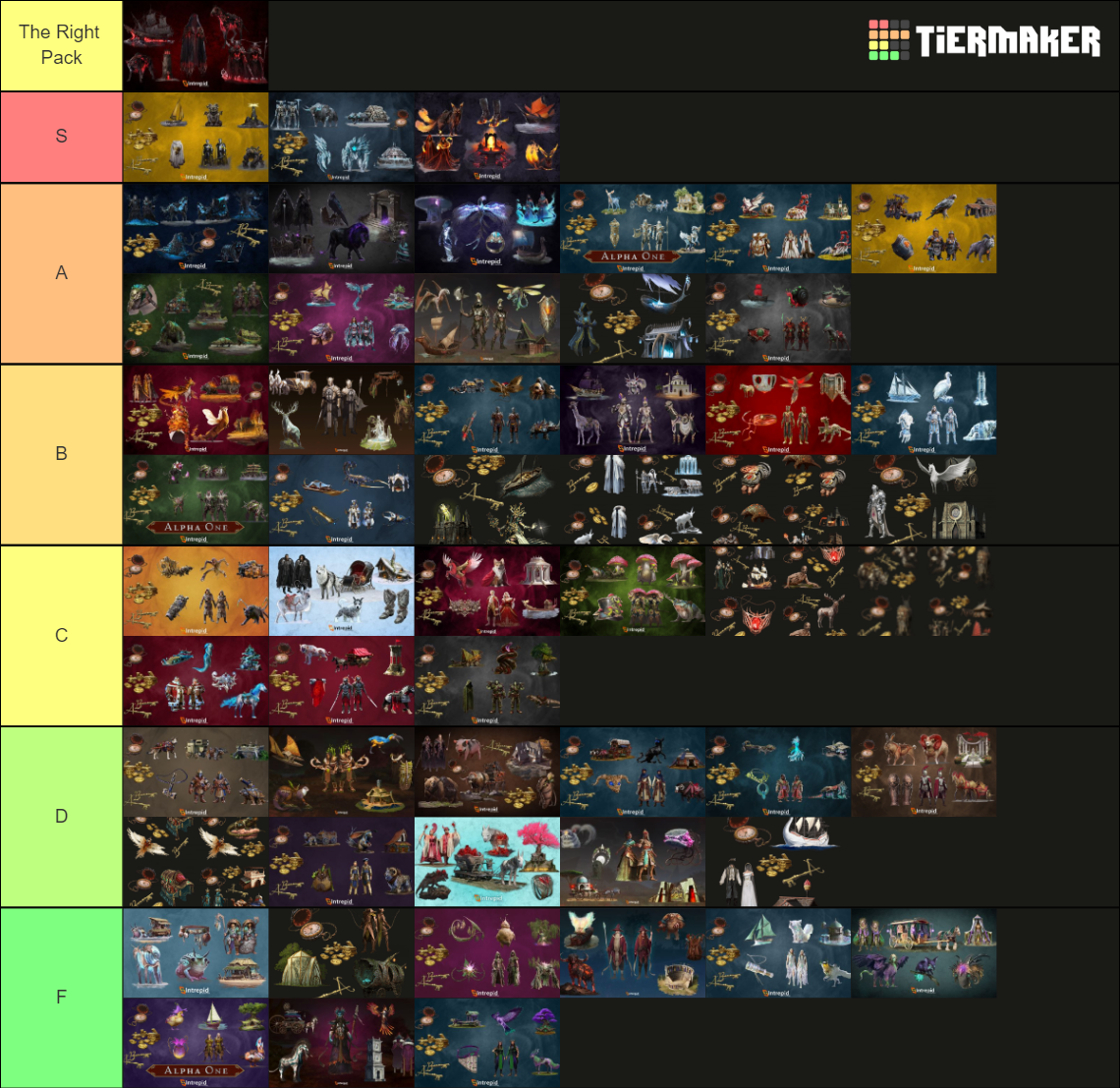 Ashes of Creation Cosmetic Tier List (Community Rankings) - TierMaker