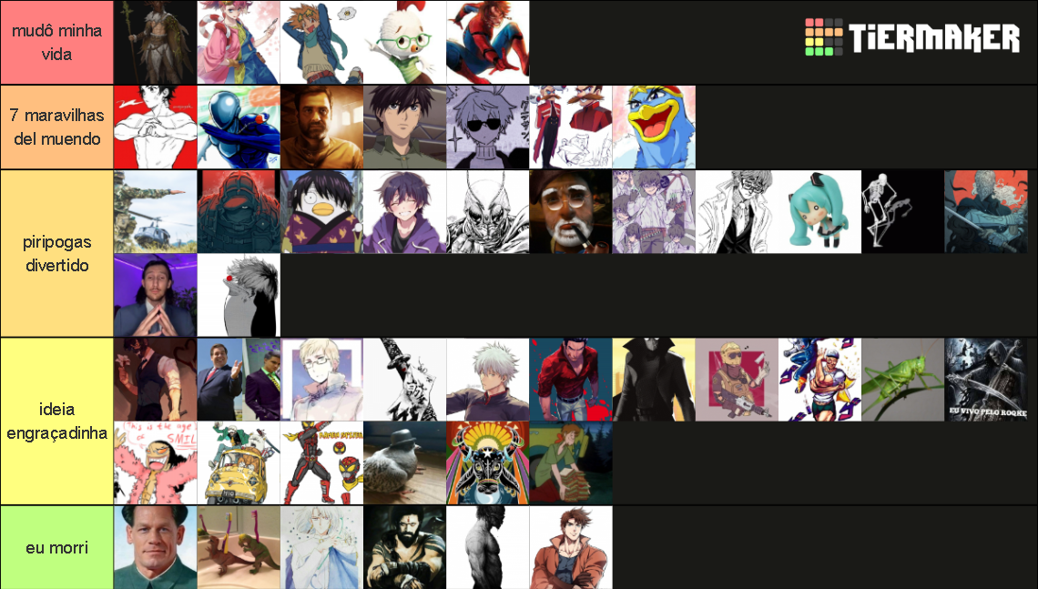 PErsonagens de RPG do Androido Tier List (Community Rankings) - TierMaker