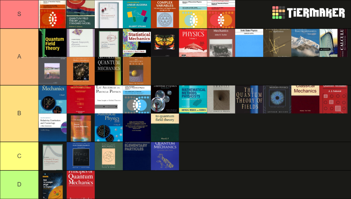Physics Books Tier List (Community Rankings) - TierMaker