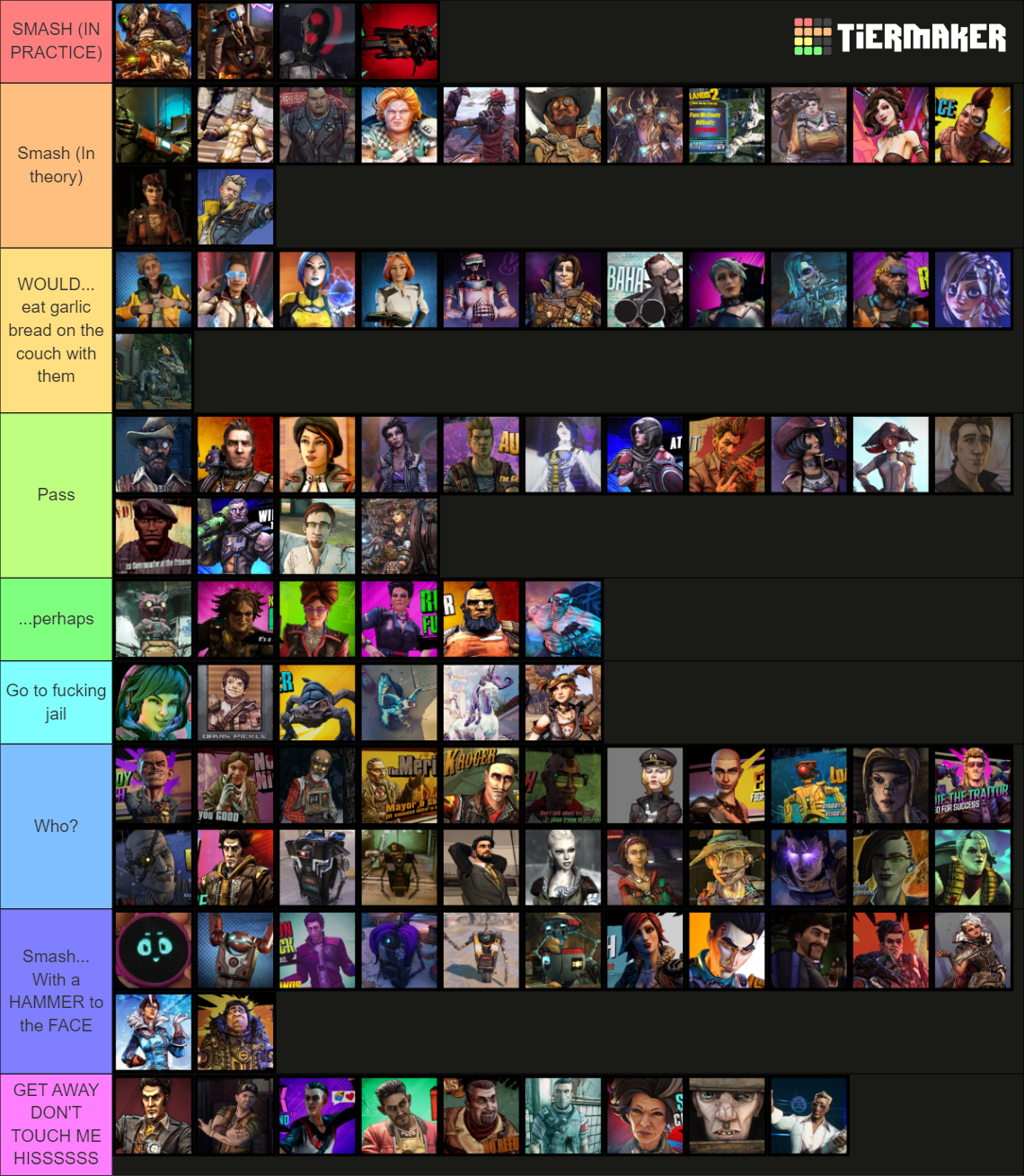 Borderlands Smash or Pass Tier List (Community Rankings) - TierMaker
