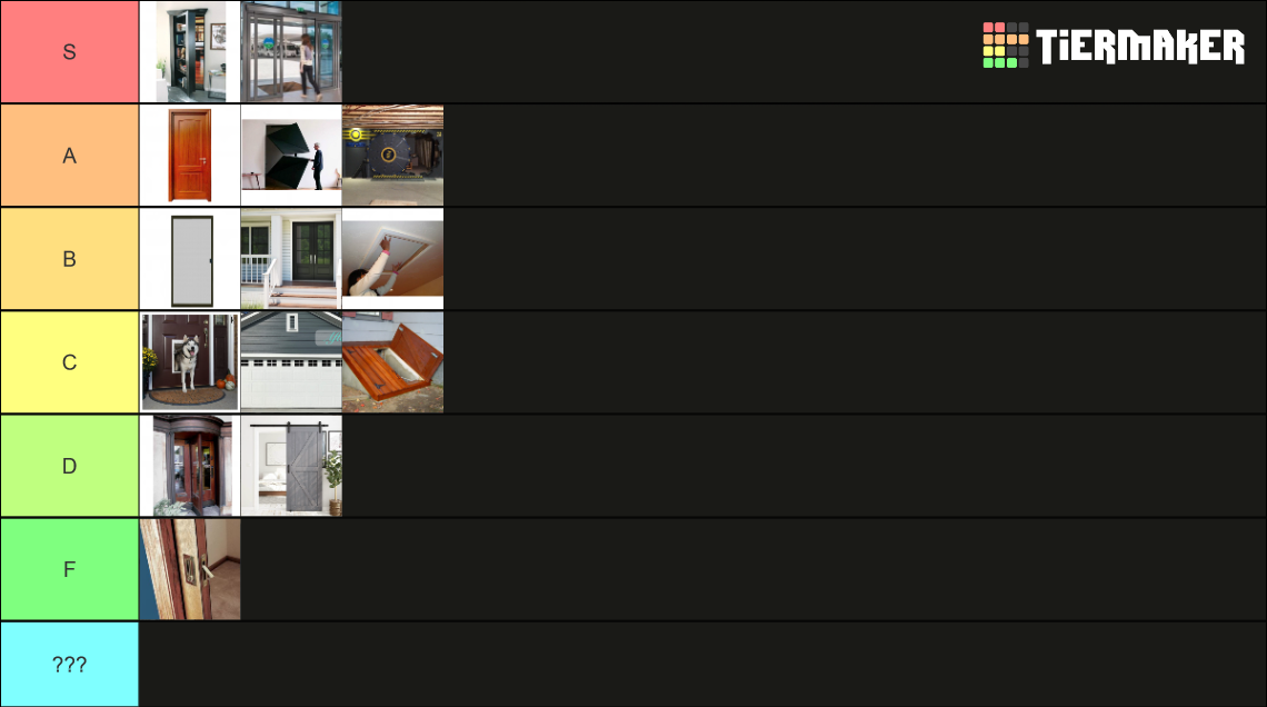better door Tier List (Community Rankings) - TierMaker