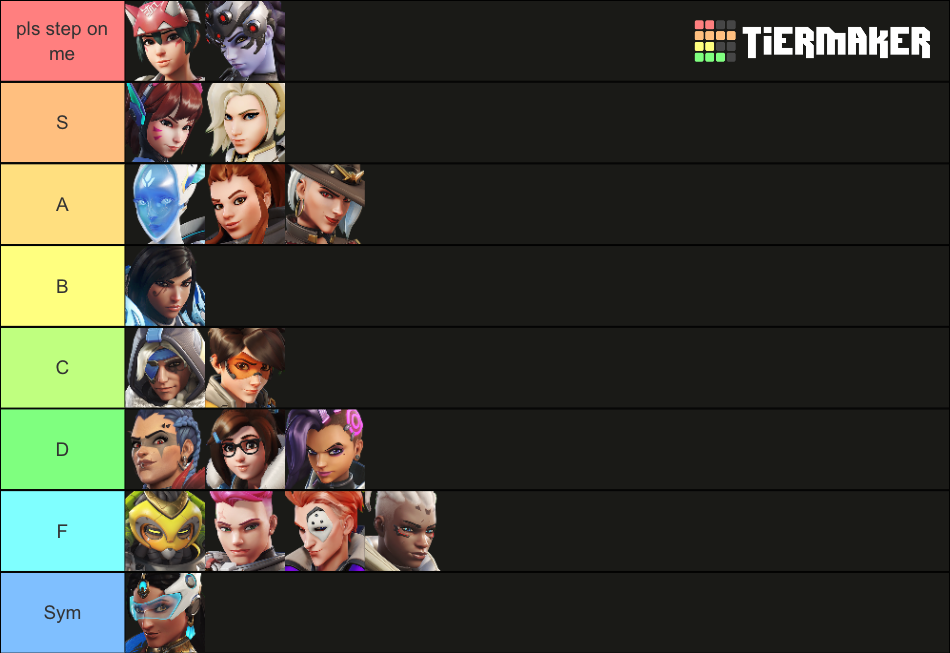 Hottest Overwatch Girls Tier List (Community Rankings) - TierMaker