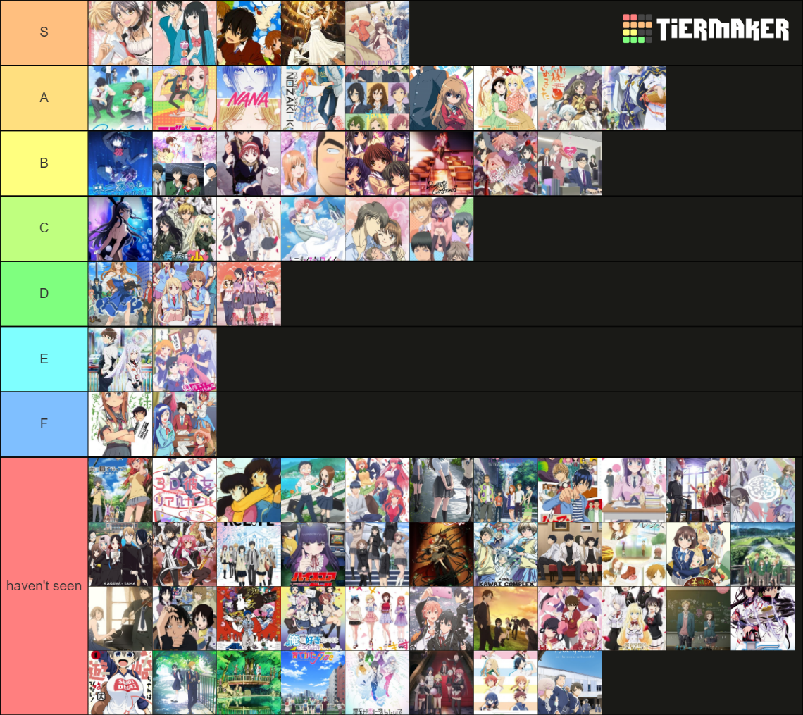 Romcom Anime Tier List (Community Rankings) - TierMaker