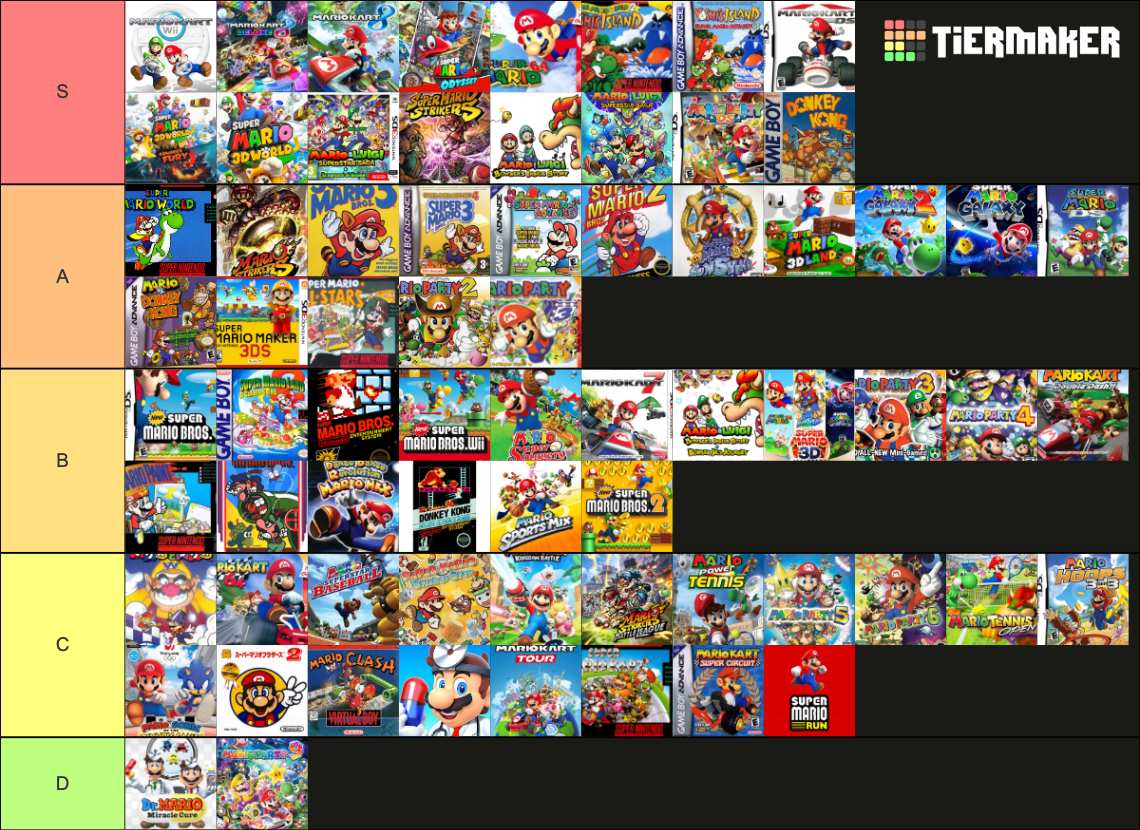 Every Mario Game Ranked From Worst to Best Tier List (Community ...