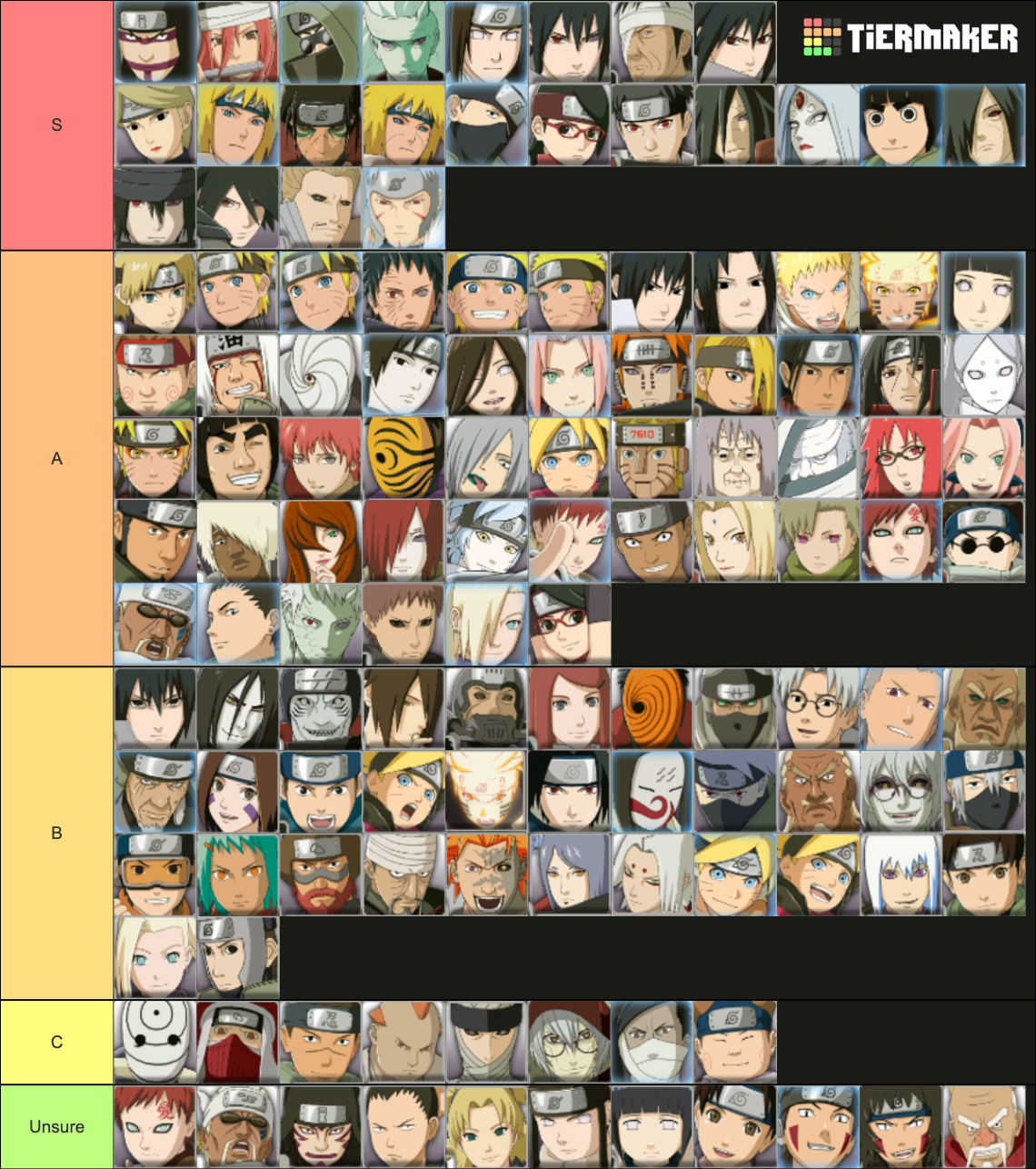 NARUTO SHIPPUDEN Ultimate Ninja STORM 4 TierList Tier List (Community ...