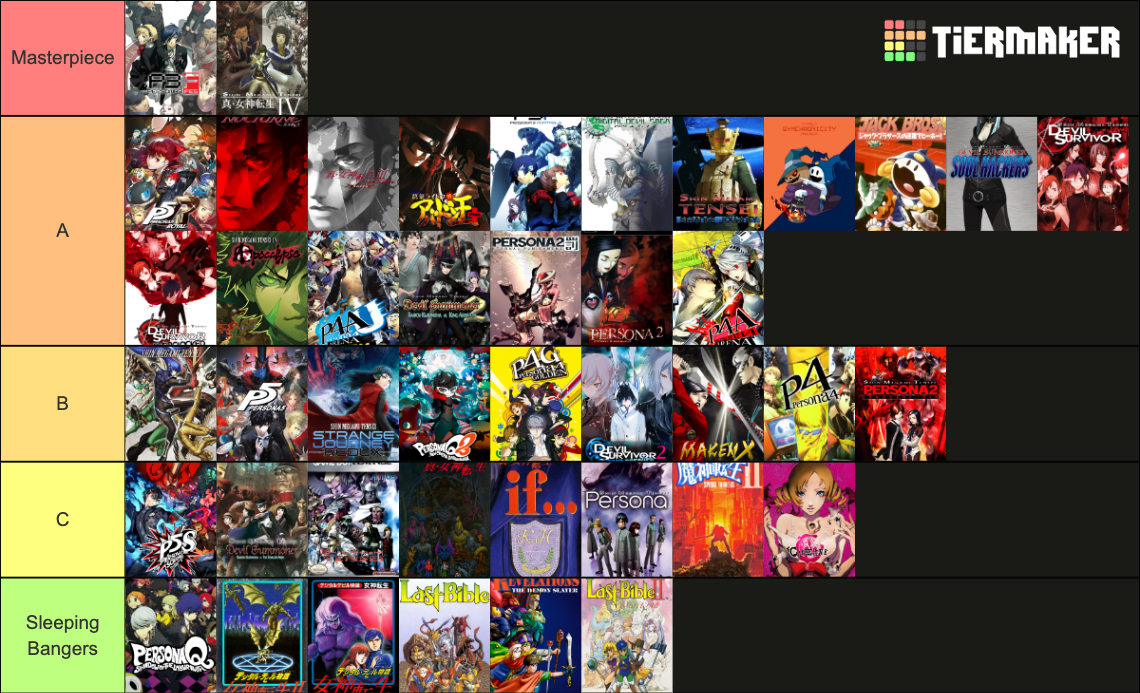 The ULTIMATE Megaten games Tier List (Community Rankings) - TierMaker