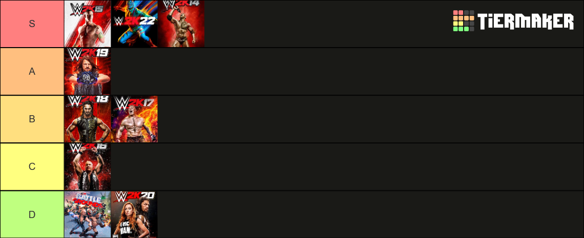 Every WWE 2K Game Tier List (Community Rankings) - TierMaker