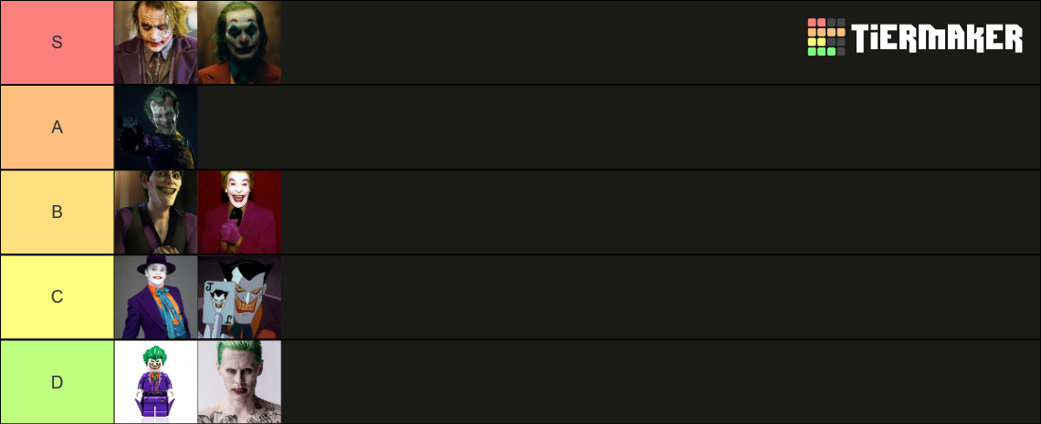 Joker Tier List (Community Rankings) - TierMaker