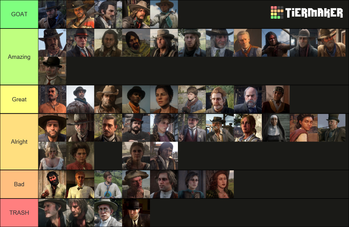 Red Dead Redemption Characters (1+2) Tier List (Community Rankings ...