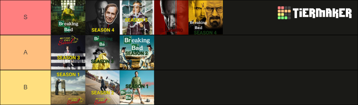 Breaking Bad Universe Seasons Tierlist Tier List (Community Rankings ... Breaking Bad Universe Seasons Tierlist Tier List (Community Rankings ...