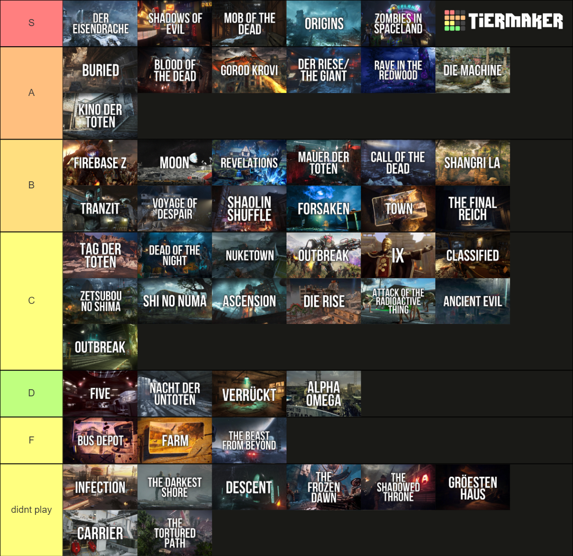 CoD Zombies - Every Map Tier List (Community Rankings) - TierMaker