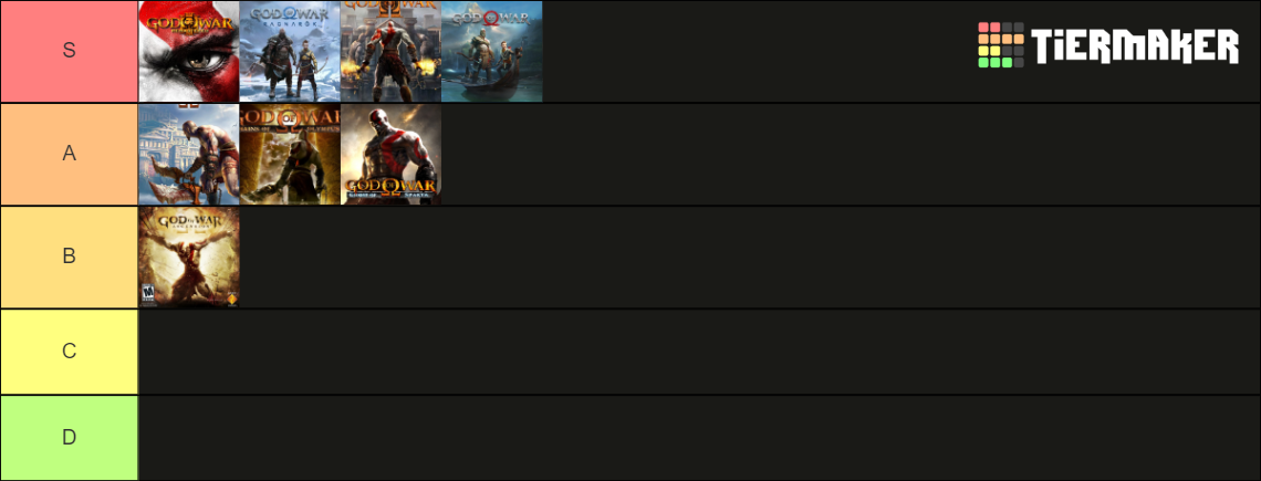 GOW Games Tier List (Community Rankings) - TierMaker