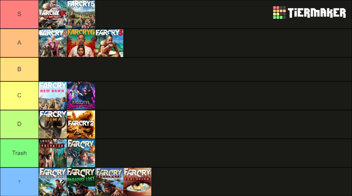LITERALLY Every Far Cry Game (2004 - 2021) Tier List (Community ...