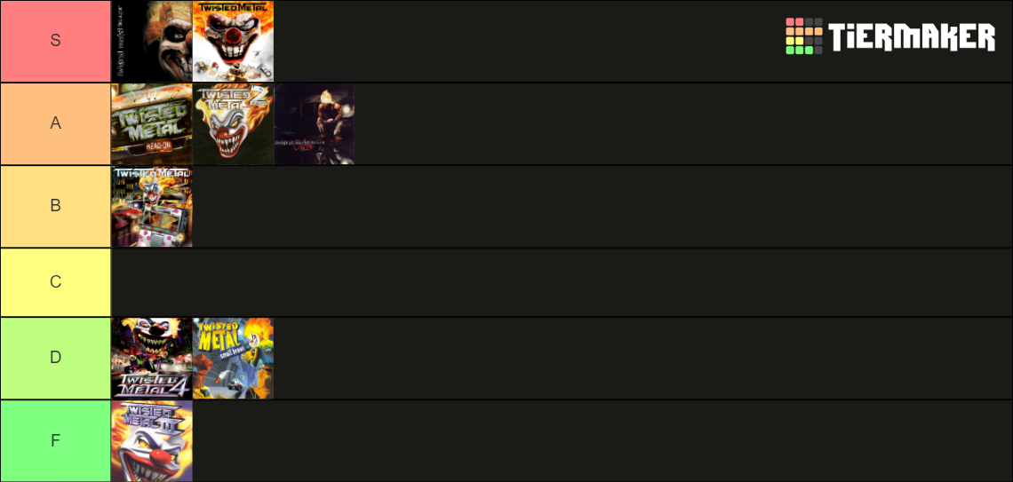 Twisted Metal Tier List (Community Rankings) - TierMaker