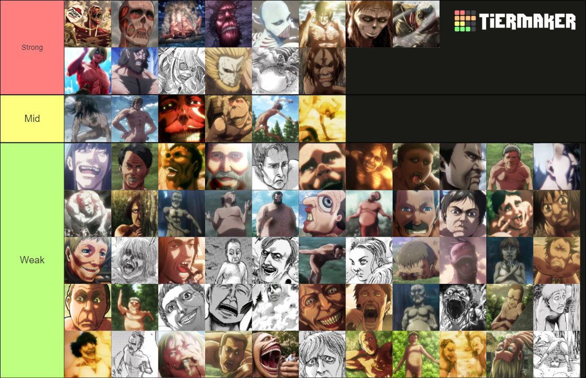 Ranking Every Titan in AoT Tier List (Community Rankings) - TierMaker
