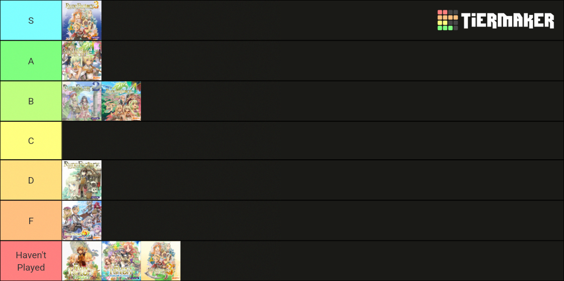 Rune Factory Games Tier List (Community Rankings) - TierMaker